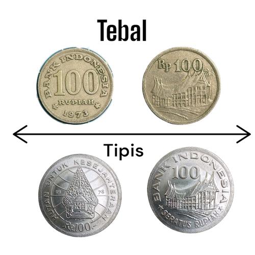 Jual Uang Koin 100 Rupiah Tahun 1978 Nikel Gambar Wayang - Tipis - Kab ...