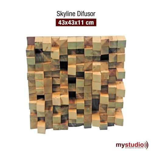Jual QRD Skyline Diffuser | Peredam Suara |Akustik |Bahan Studio - Kab ...