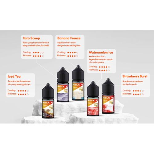 Jual RELX Liquid Salt Nic 30 ML - StrawberryBurst - Jakarta Barat ...