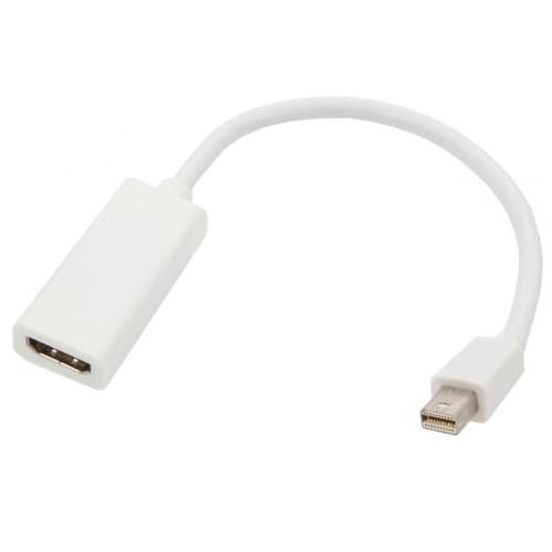 Jual Converter Display Port Mini Male To HDMI Female / Konektor Mini DP ...