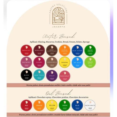 Jual Food Coloring Powder Bubuk Pewarna Makanan Food Grade OIL BASED ...