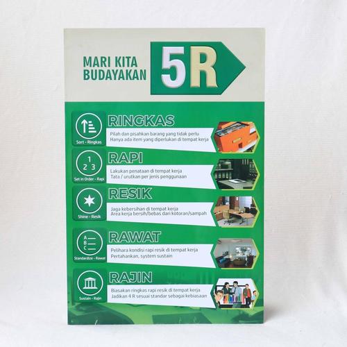 Jual Poster 5R, Poster Budayakan 5 R, TERAPKAN 5R DITEMPAT KERJA ...