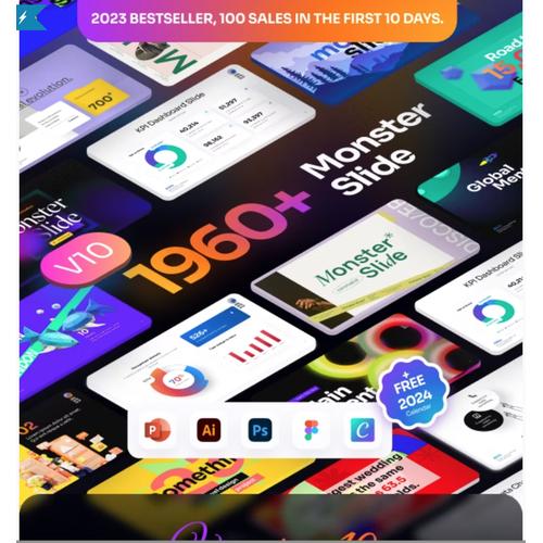 Jual Monster Slides Premium PowerPoint Presentation Template - Kab ...