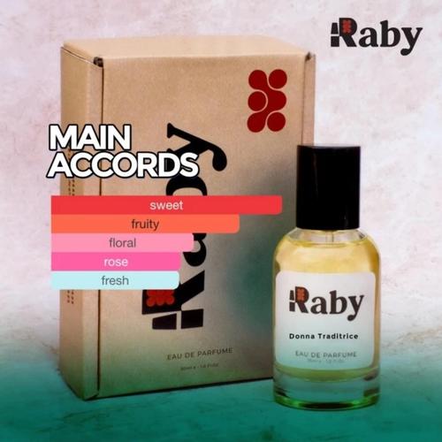 Jual Nama Parfum x Iraby - Kota Tangerang Selatan - Nama Parfum x iRaby ...