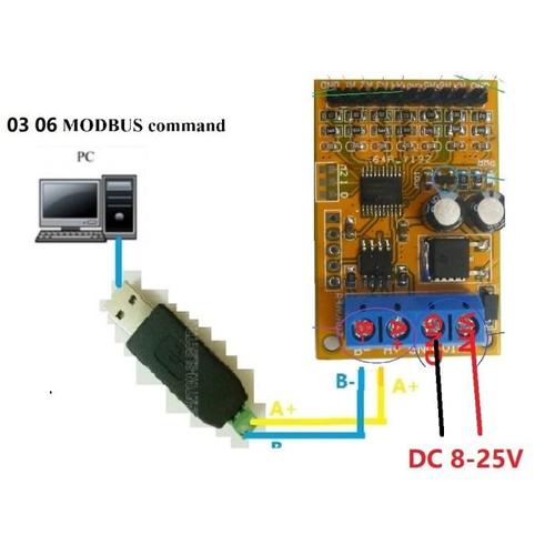 Jual Acquisition Rs485 Modbus Rtu Module For Plc Oscilloscope Adc 4-20 ...