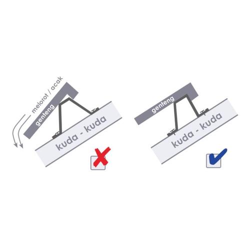 Jual Baja Ringan Truss Reng Asimetris Rangka Atap Kencana SNI Panjang 6 ...
