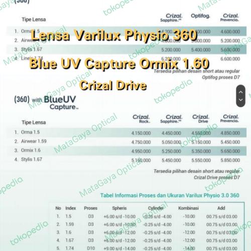 Jual Essilor Varilux Physio 360 Blue UV Capture Ormix 1.60 Crizal Drive ...