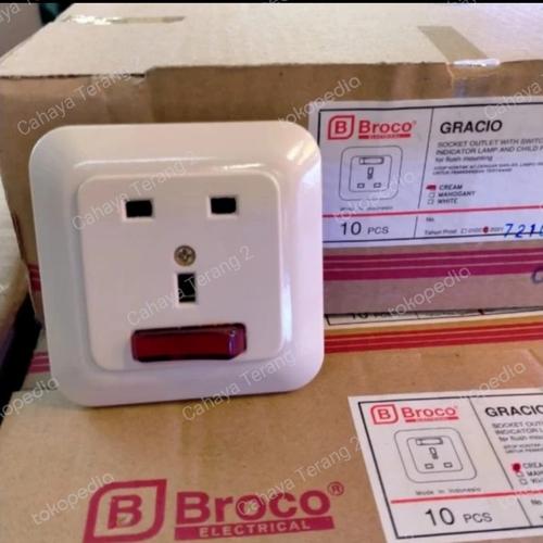 Jual Stop Kontak ac Broco/Inbow Stop Kontak ac Broco - STEKER AC BROCO ...