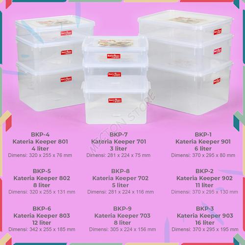 Promo MICTON Lion Star Basic Home Kateria Keeper Foodie Grade BPA FREE ...
