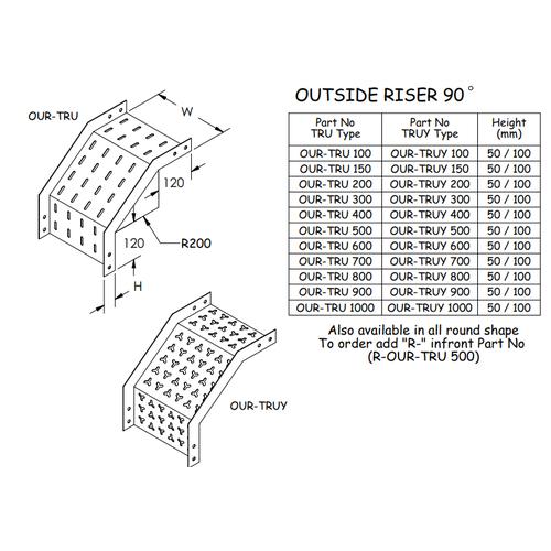 Jual Cable Tray Outside Riser/OR Tray Elektro 250x50 Plat 1.2 SPHC ...