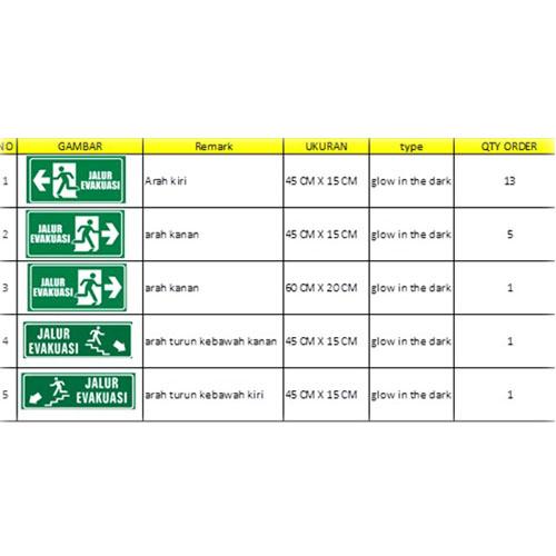 Jual Rambu Jalur Evakuasi Pesanan Khusus Ibu Diana. Plat ACP 3mm - Kota ...