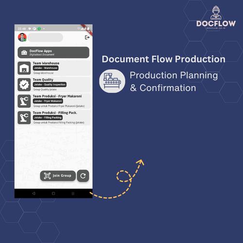 Jual Aplikasi Manajemen Production Planning & Confirmation - DocFlow - Kota Tangerang - DocFlow ...