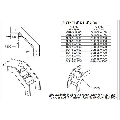 Jual Kabel Ladder Outside Riser/OR Ladder Hotdip 300x100 Plat 1.2 SPHC ...