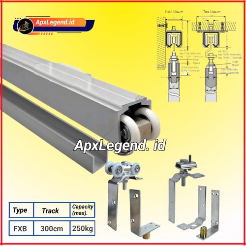 Jual Paket Rel Pintu Lipat 4/6 Daun Pintu Rel Pintu Geser 1set Complete ...