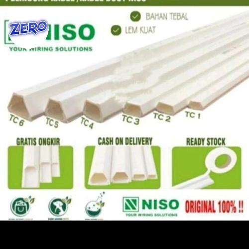 Jual PENUTUP KABEL DINDING PROTEKTOR TC TC 2 TC 3 TC 4 TC 5 TC 6 DOBEL ...