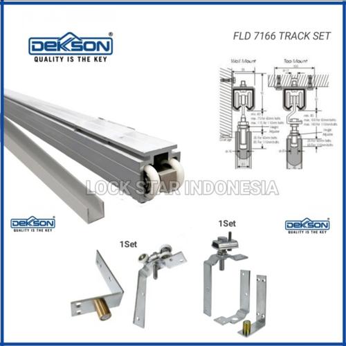 Jual RELL PINTU LIPAT DEKSON PAKET LENGKAP INCLUDE RODA - 2Meter ...