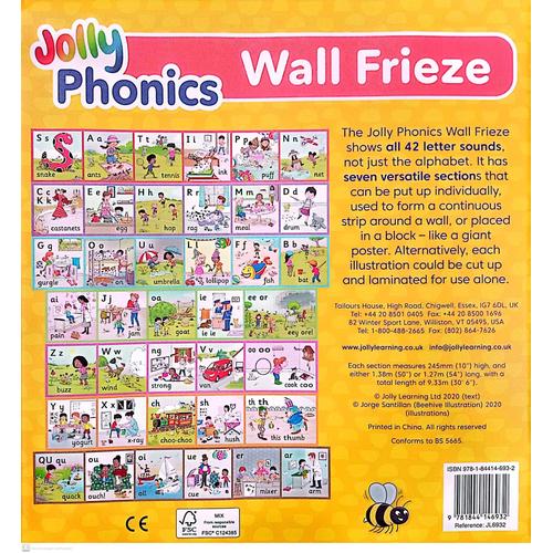 Jual Jolly phonics wall Frieze - Jakarta Utara - Popular Books ...