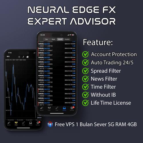 Jual Neural Edge FX Automated Trading Expert Advisor MetaTrader 4 - Jakarta Timur - Den's Fridel ...