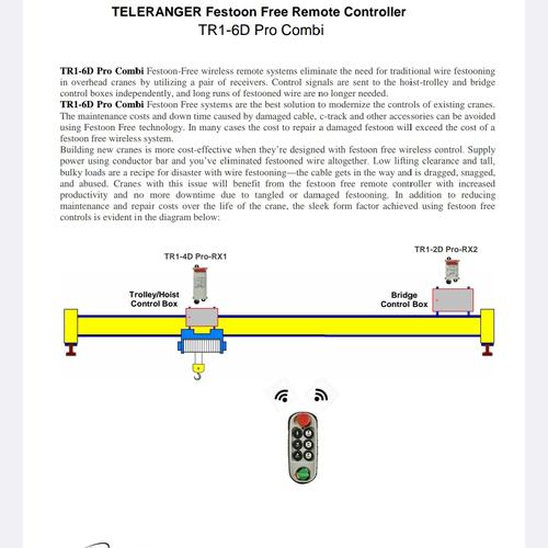 Jual Teleranger Hoist Crane Remote Control TR1-6D Pro Combi Bukan ...