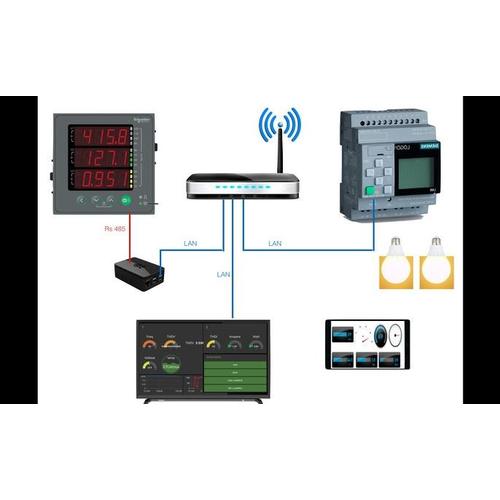 Jual Terbaru! Automation Scada Siemens Logo Node Red Via Pi Lokal Lan ...