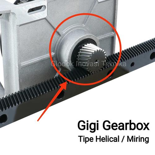 Jual Gearbox gear box rack pinion CNC nema 34 motor stepper - Miring ...