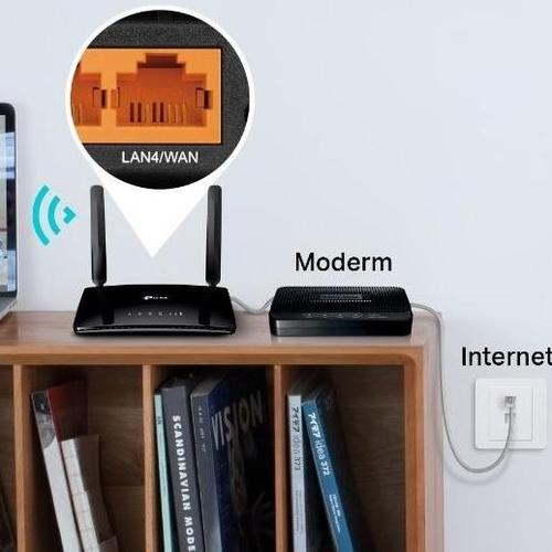 Jual Ef Tp-Link Tl-Mr6400 300Mbps Wireless N 4G Lte Router - Garansi ...