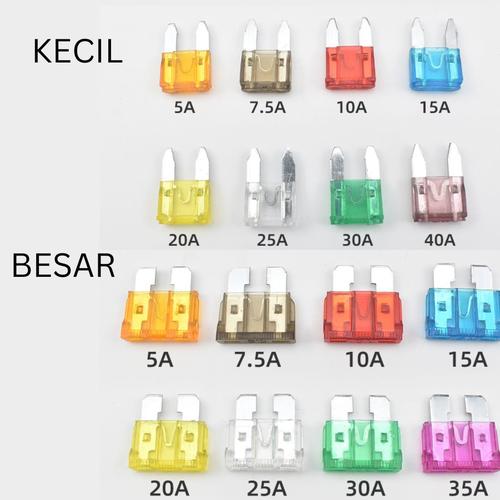 Jual Sekring Mobil Tancap Car Fuse 5A 10A 20A 30A Sekring Tancap Tusuk ...