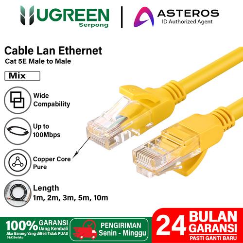 Jual UGREEN Kabel LAN UTP Cat.5 Cat.5e RJ45 Gigabit Ethernet Male to ...