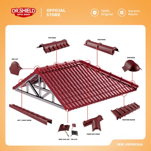 Jual DR.SHIELD - Aksesoris Single Wall RF 960 Tile Genteng - Left Ridge, Dark Green - Kab ...