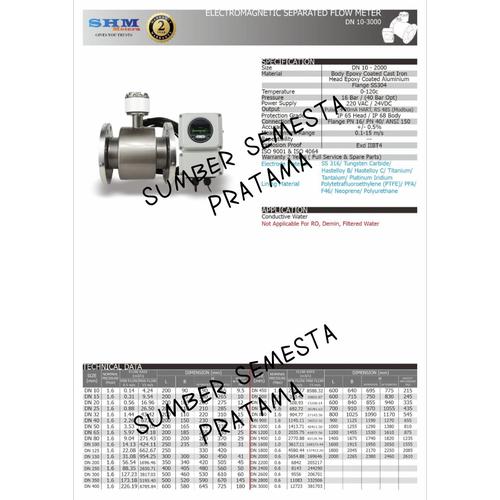 Jual FLOWMETER ELECTROMAGNETIC SPARATED / REMOTE TYPE SHM 4" INCH ...