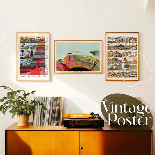 Jual Vintage Poster Geologi - Geology Educational Wall Art - Rock ...