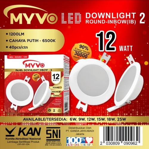 Jual DOWNLIGHT LAMPU LED PANEL 12 WATT IBR INBOW MYVO SNI - NATURAL ...