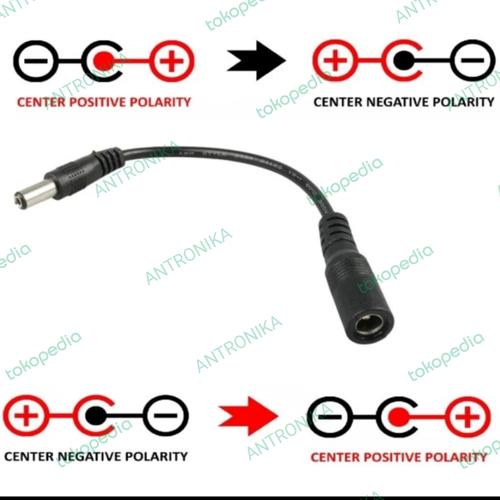 Jual DC Jack Reverse Polarity Converter - Kab. Bogor - ANTRONIKA ...