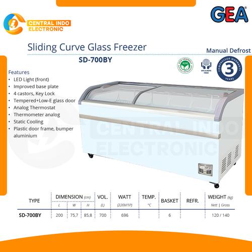 Jual GEA SD 700 BY Sliding Curve Glass Freezer 700 Liter - Kota ...