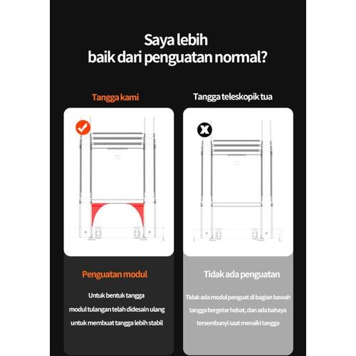 Jual Tangga Teleskopik tanpa lekukan 2.2+2.2 4.4M Aluminium Tangga ...