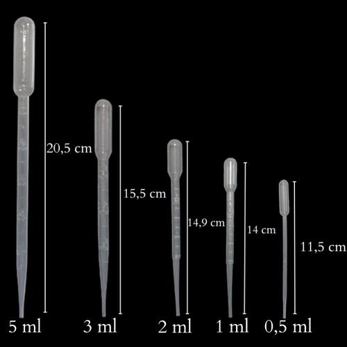 Jual 100PC Pipet Tetes Lab Obat Plastik 0,5ml 1ml 2ml 3ml 5ml Pipet ...