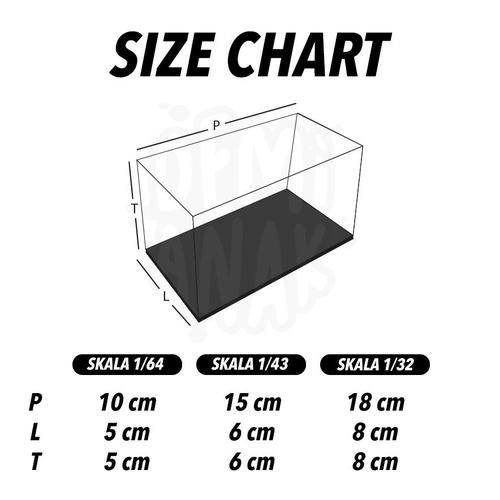 Jual Buy Faster!! Box Akrilik Diecast Mitsubishi Lancer Evolution White - Skala 1/64 - Kota ...