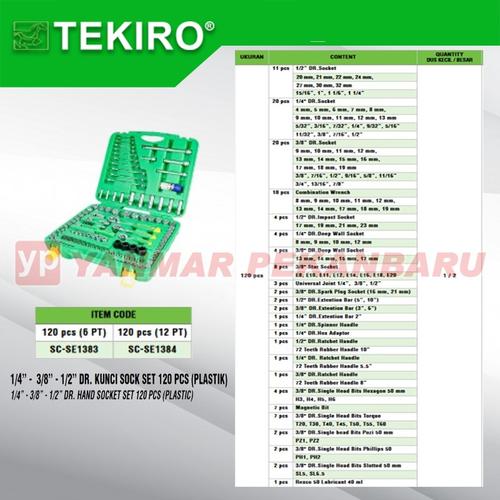 Jual Kunci Sock / Hand Socket Set 120 Pcs 1/4" - 3/8" - 1/2" TEKIRO - Kota Pekanbaru ...