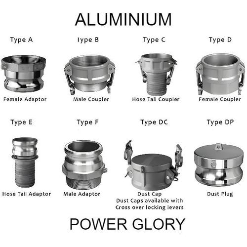 Jual CAMLOCK 3/4" INCH ALUMINIUM/CAMLOCK 075 TYPE A B C D E F DC DP ...