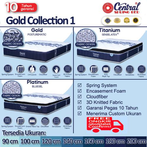 Promo PanenRaya Central Springbed Matras Gold Collection 1 - Gold ...