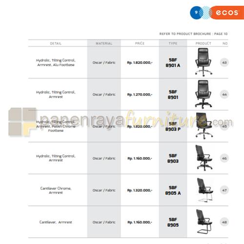 Jual Kursi Kantor Ecos by Chairman SBF 89 Series SBF 8901 A / SBF 8901 / SBF 8903 P / SBF 8903 ...