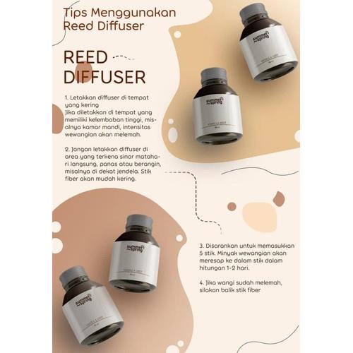 Jual Parfum Ruangan/Pengharum Ruangan Summerspring REED DIFFUSER 40 ml ...