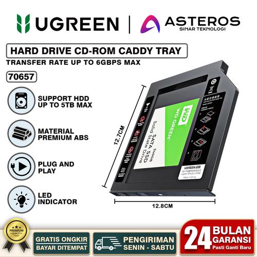 Jual SATA HDD Caddy 9.5mm Universal Sata Harddisk 2.5" SSD 5TB Case ...