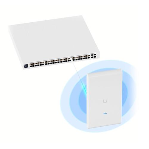 Jual UBIQUITI U6-MESH-PRO Indoor/outdoor WiFi 6 AP with 4 spatial ...