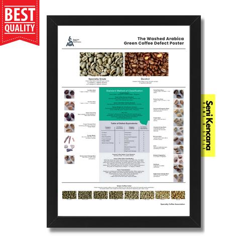 Jual Coffee Poster SCAA Green Bean Classification System A3+ Bingkai ...