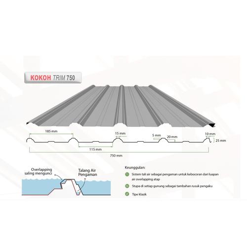 Jual ATAP SPANDEK KOKOH TRIM 750 TEBAL 0,30 - 0,50 MM - AZ-150, 0.50 ...