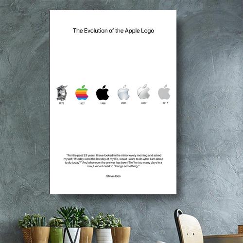 Jual Poster LOGO APPLE Poster frame kayu HIASAN DINDING The Evolution ...