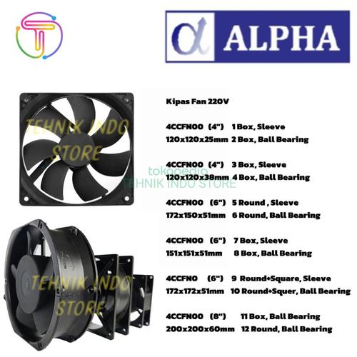 Jual Kipas Fan panel ALPHA ukuran 151x151x51mm (6") Box (kotak)220V ...