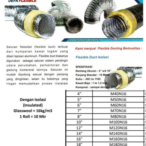 Jual flexible ducting isolasi Ac , glass,wool 16kg / m3, uk 4" 1rol ...