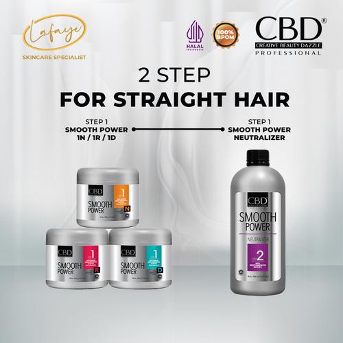 Promo CBD Professional Smooth Power STEP 1 + STEP 2 / Melembutkan ...